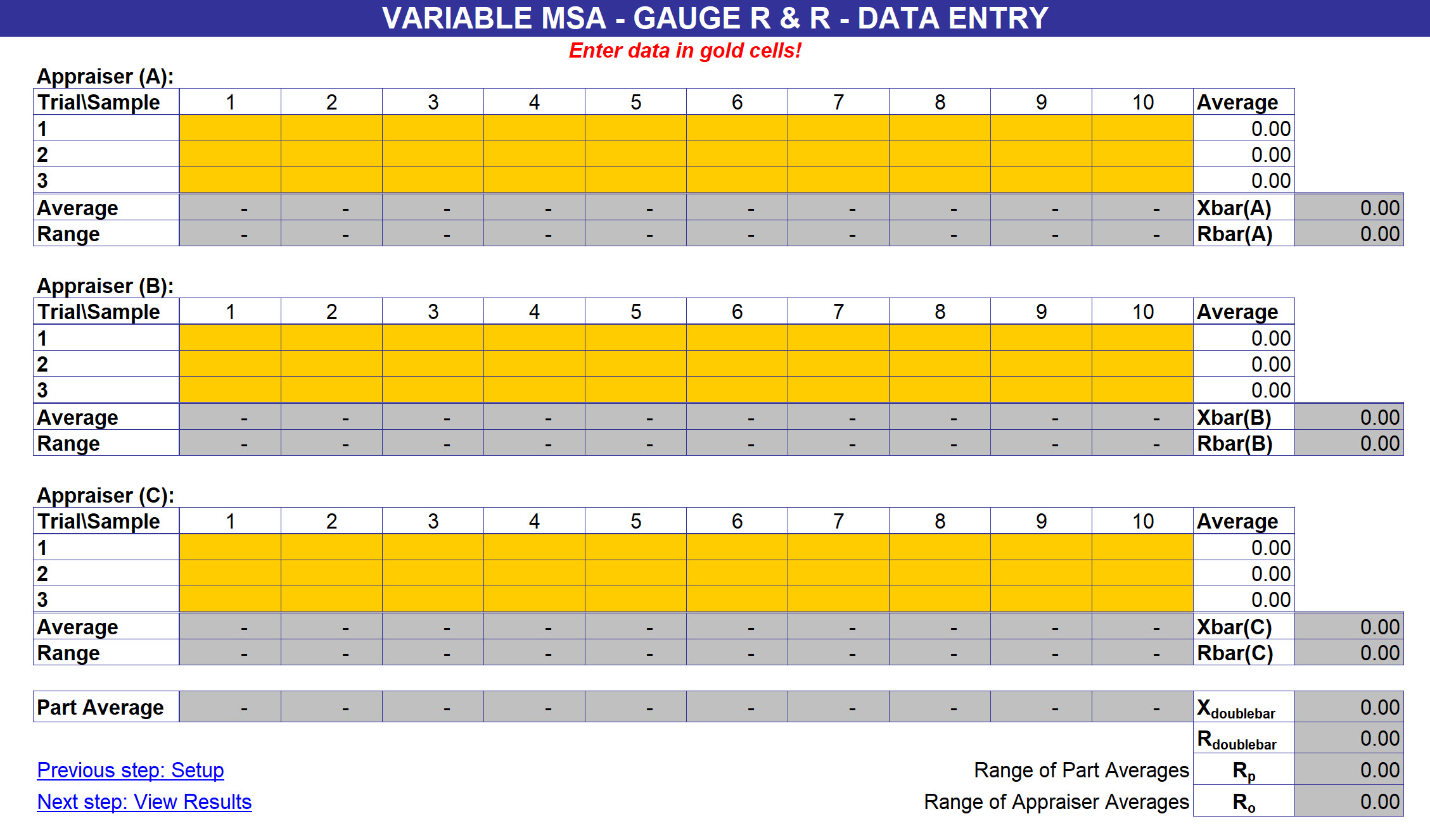 MSA Explained: 2023 Guide