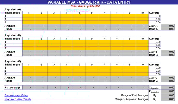MSA Explained: 2021 Guide