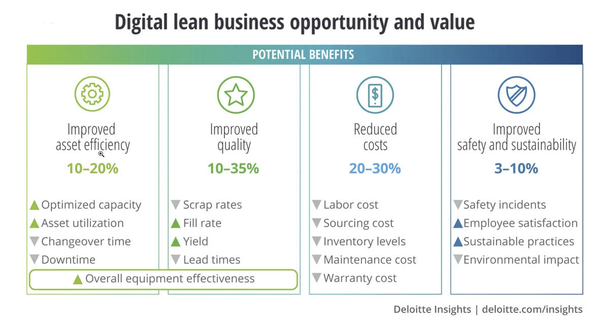 QIF (Quality Information Framework): 2024 Definitive Guide