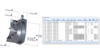 PPAP Explained: 2023 Guide
