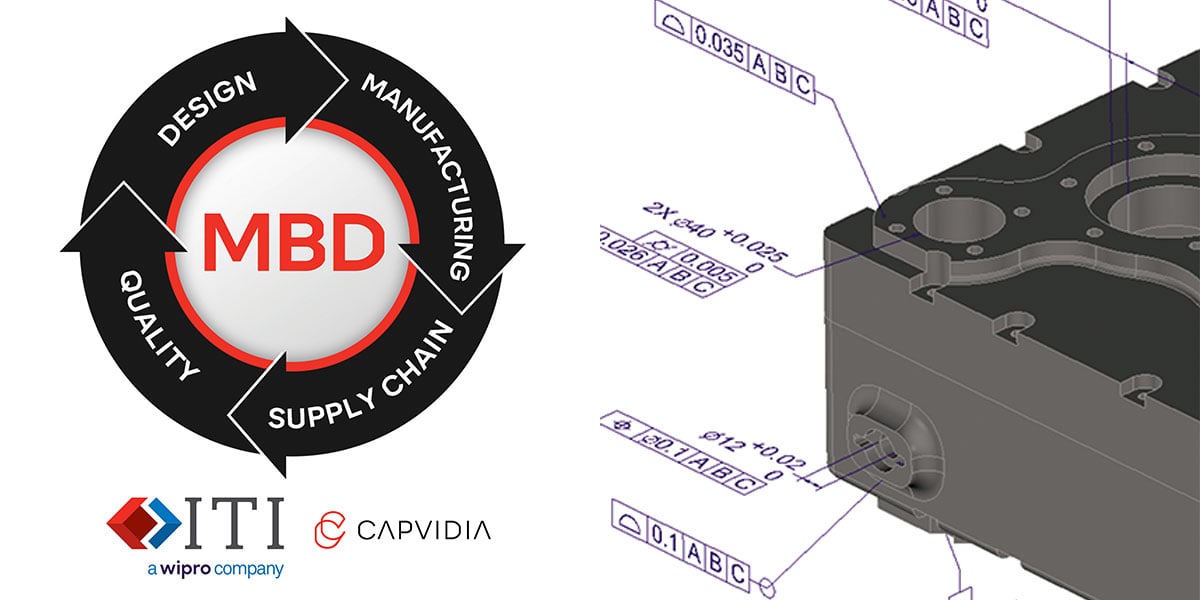 MBD Industry Leaders Join Forces: ITI and Capvidia Partner Together to ...