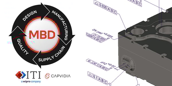 MBD Industry Leaders Join Forces: ITI and Capvidia Partner Together to Deliver MBD/MBE Solutions