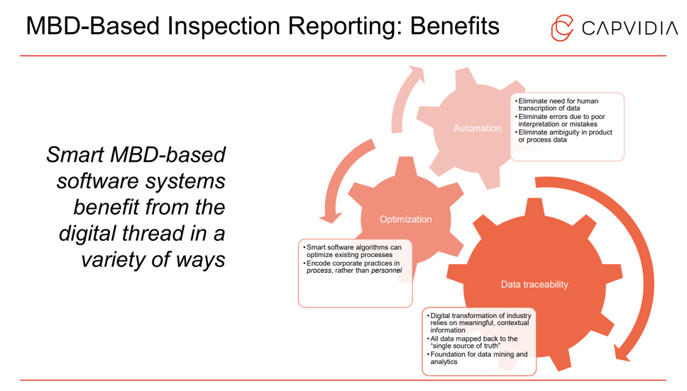 PPAP Explained: 2023 Guide